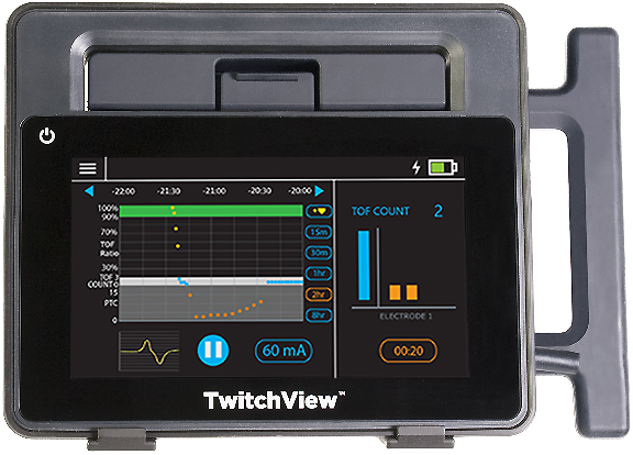 TwitchView Informed Dosing Confirmed Recovery