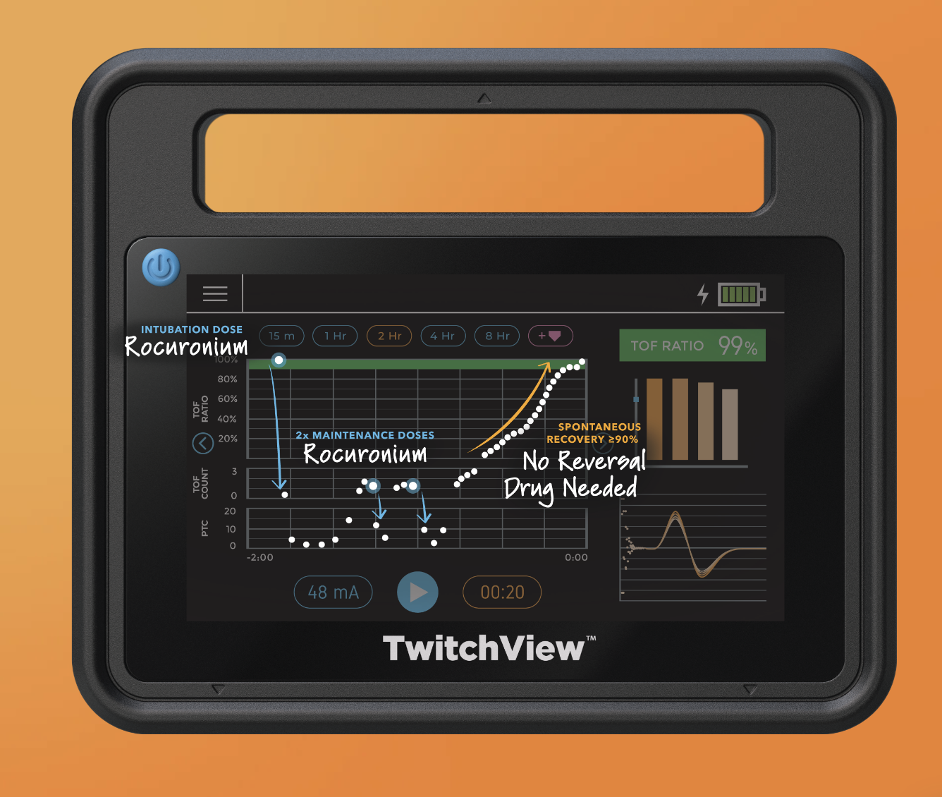 TwitchView2 | Quantitative Neuromuscular Blockade Monitor