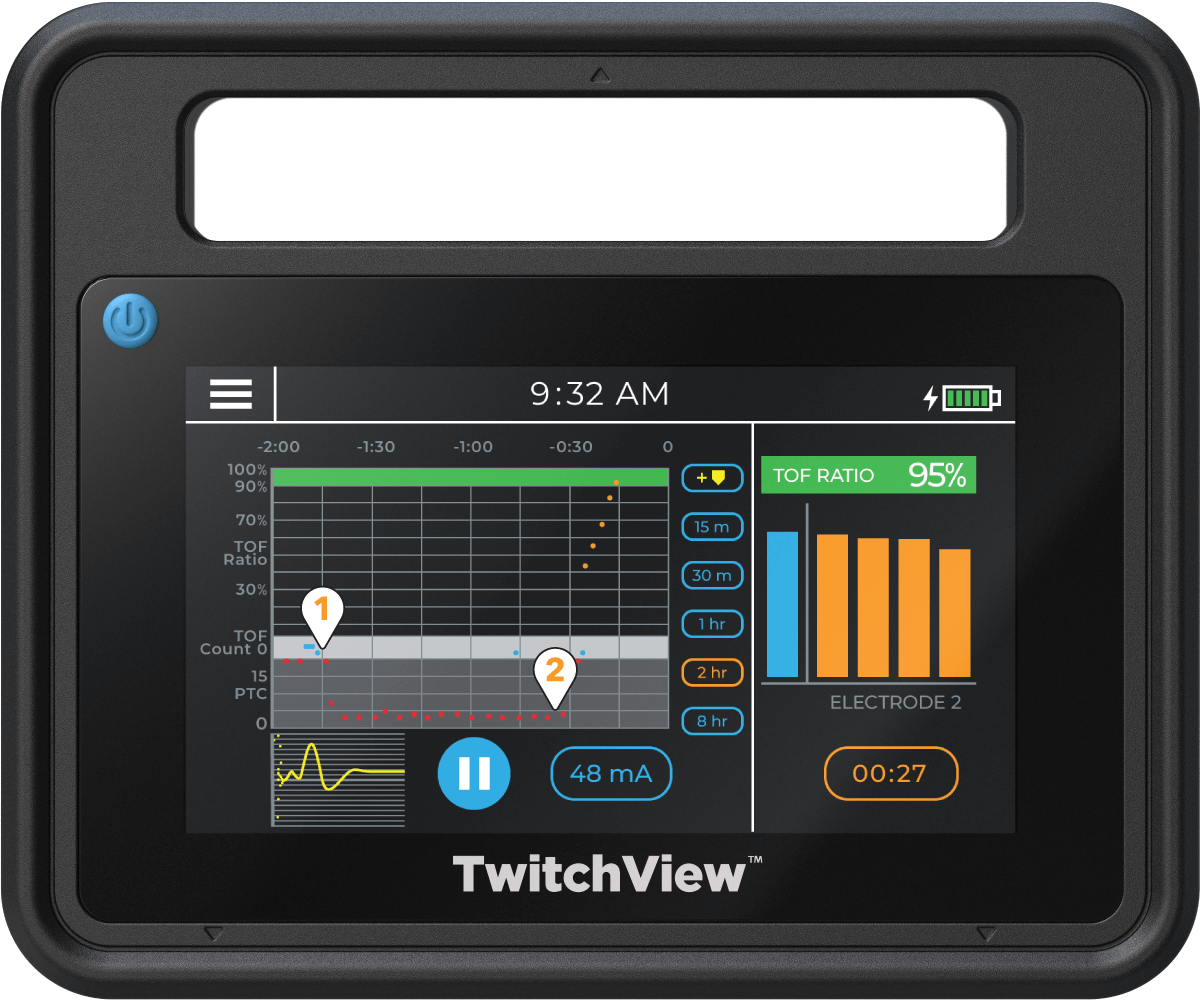 Watch TwitchView Benefits Video | TwitchView by the Blink Device Company